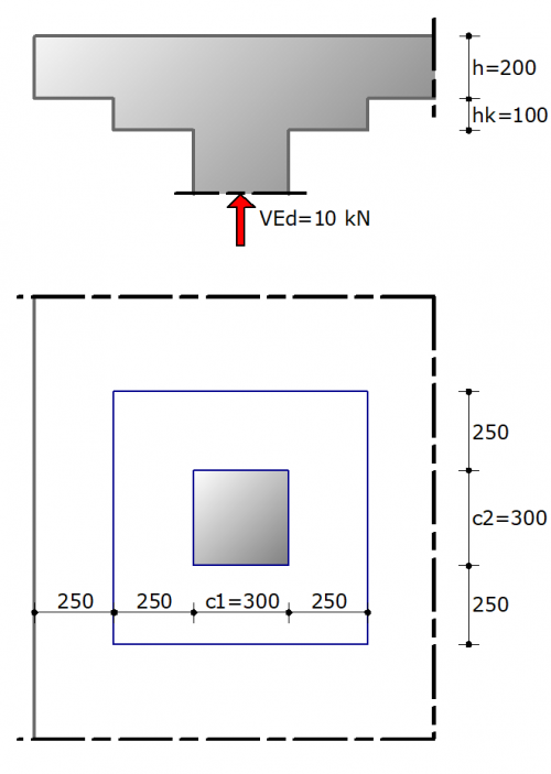 Documentation XConstruct - Struct4u