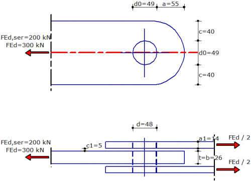 XConstruct - Struct4u